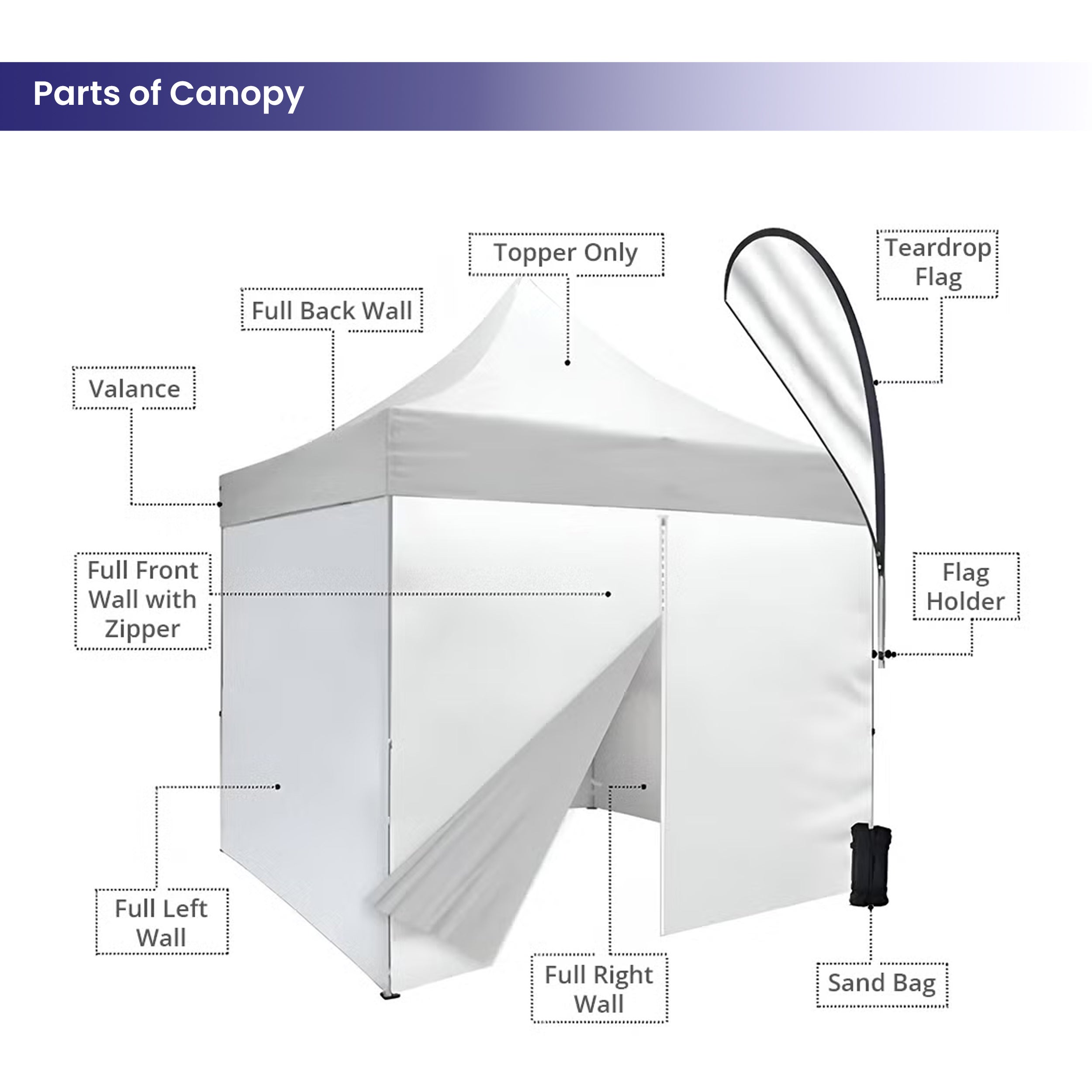 Buy 10'x10' Custom Canopy Tent at Best Price | BannerBuzz UK